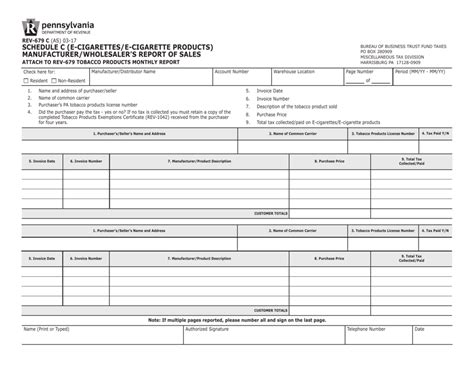 Sample Schedule C The Document Template