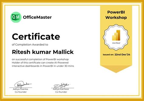 Ritesh Kumar Mallick On Linkedin Powerbi Python Ai Dataanalysis Officemaster