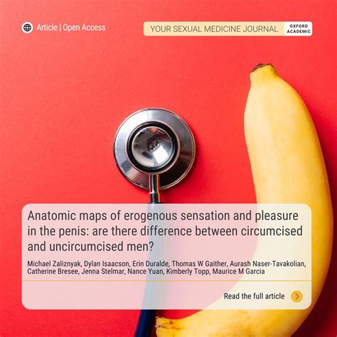 European Society For Sexual Medicine Essm On Linkedin Essm