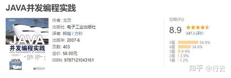 斯坦福教授力荐！豆瓣评分89！java并发编程实践这一本书足矣！ 知乎