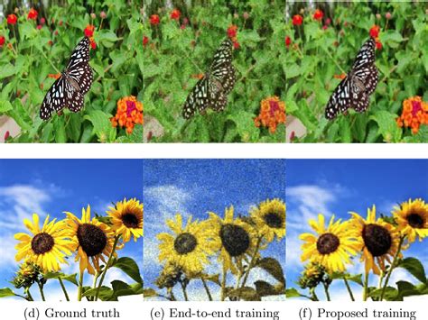 Figure 1 From A Learnable Radial Basis Positional Embedding For