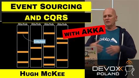 Clustered Event Sourcing And Cqrs With Akka And Java Hugh Mckee Youtube