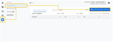 【図解】ga4でコンバージョンを設定する方法 ～設定時の注意点やga4の仕組みも解説～ ｜ Sitest サイテスト ブログ