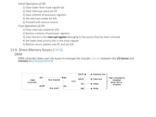 11 Input Output Organization Pdf