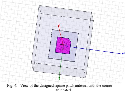 Figure 4 From Circularly Polarized S Band Square Patch Antenna With A Single Cut For S Band