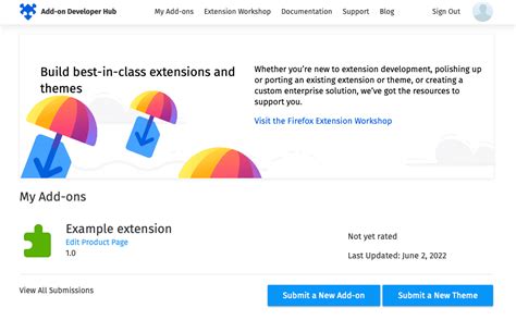 Firefox Version Compatibility Firefox Extension Workshop