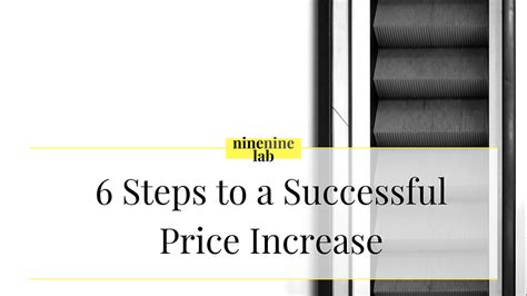 6 Steps To A Successful Price Increase