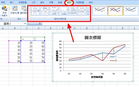 Lab科研筆記 Excel 圖表設計 標題