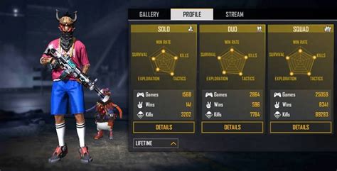 SK Sabir Boss Free Fire Sensitivity Settings Custom HUD And More