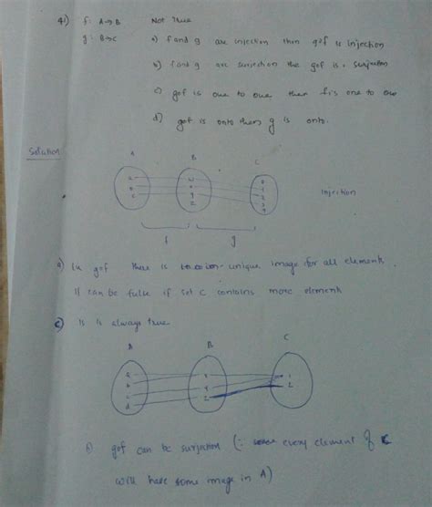 Set Theory And Algebra Function Surjection And Injection