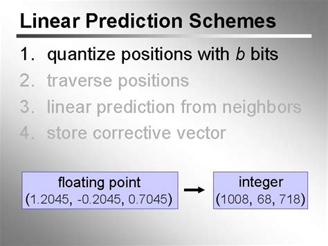 Compressing Texture Coordinates With H Selective Linear Predictions