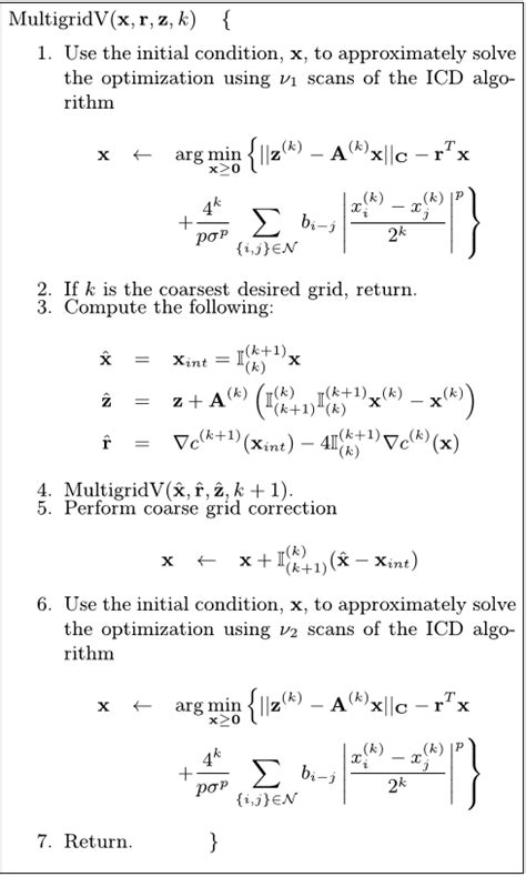 Pdf Nonlinear Multigrid Optimization For Bayesian Diffusion