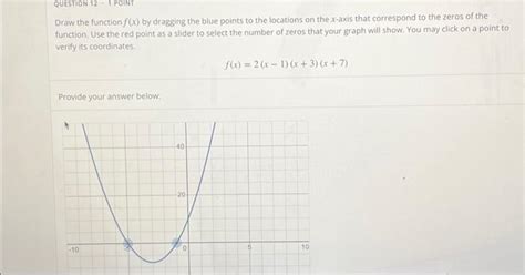 Solved QUESTION POINT Draw The Function F X By Chegg Com