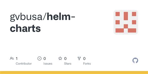 GitHub Gvbusa Helm Charts