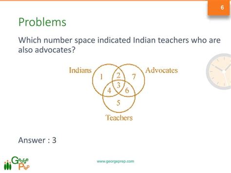 Banks SSC Venn Diagrams PPT