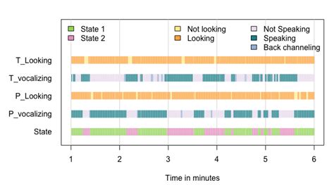 October Top New R Packages R Bloggers