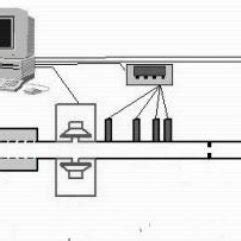 Duct Geometry For 2D Mesh Download Scientific Diagram