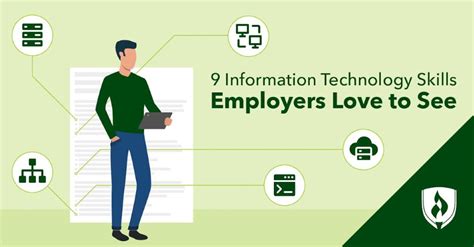 9 Information Technology Skills Employers Love To See Rasmussen