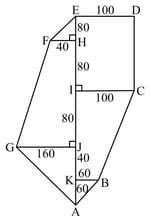 Area Of A Polygon Contains Questions With Solutions Points To Remember