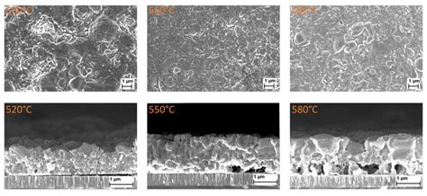 22 Sem Representation Of Experiment A Surface Top Left And Download Scientific Diagram