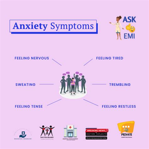 Anxiety Disorders Causes Symptoms And Management