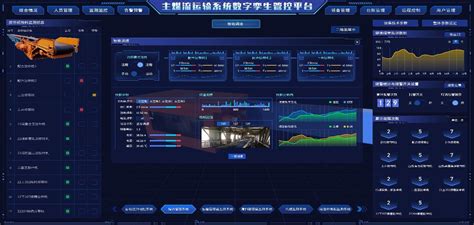 煤流监测系统 华傲集团