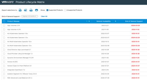 VMware Lifecycle Alert September Broad Cloud NL