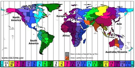 Time Zones List By Country World Time UTC GMT Standard