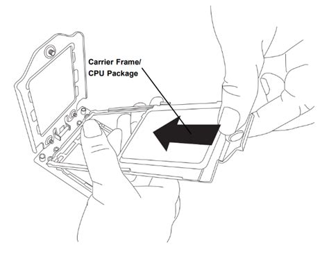 AMD EPYC Processor Installation Exxact Corporation