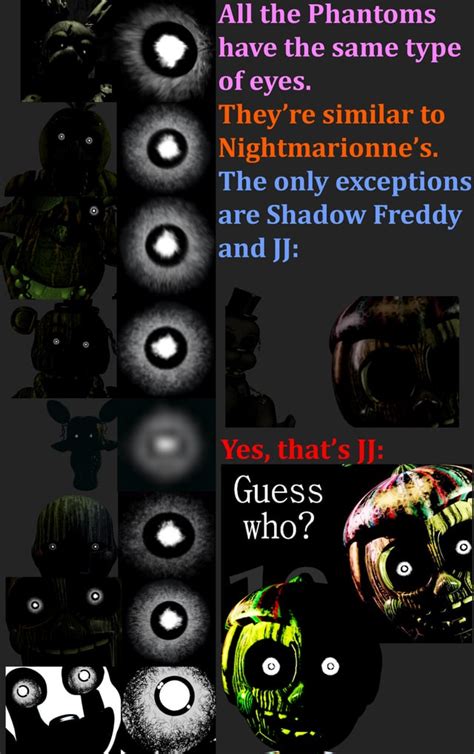 All The Fnaf 3 Phantoms Have The Same Eyes Rgametheorists