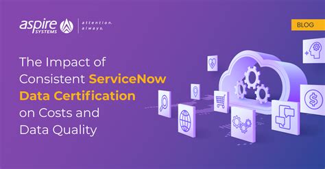 Servicenow Data Certification