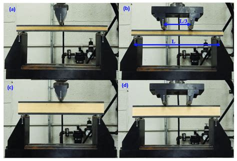 Three Point And Four Point Flexural Test Setup Pertaining To Specimens Download Scientific