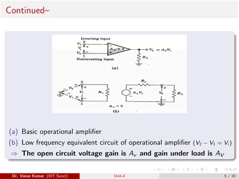Operational Amplifier PPT
