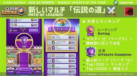 クラロワ 2022 Q3大型アップデート。マルチのリワーク！！「伝説の道」開通｜kabutomクラロワ