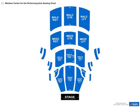 Weidner Center For The Performing Arts Seating Chart RateYourSeats