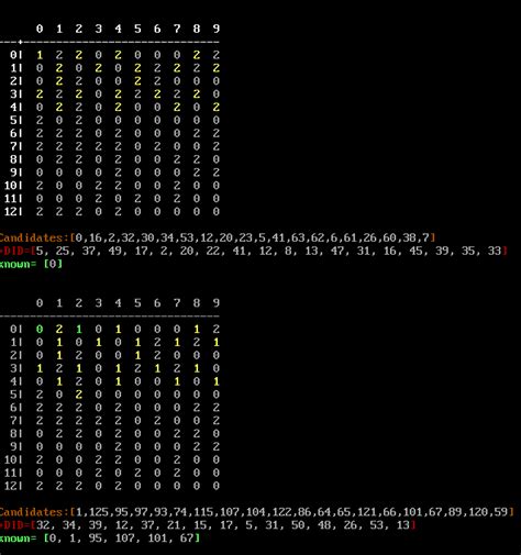 CryptoCTF CTF Notepad