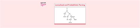 Lexicalized And Probabilistic Parsing Scaler Topics
