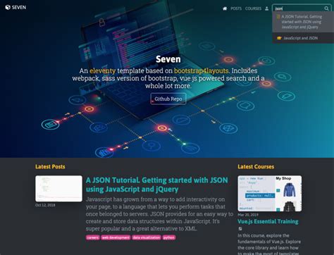 Ray Villalobos On Linkedin Template Webdesign Vuejs Javascript Eleventy Sass Bootstrap
