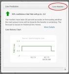 Line Prediction Sports Betting Line Movement Predictor