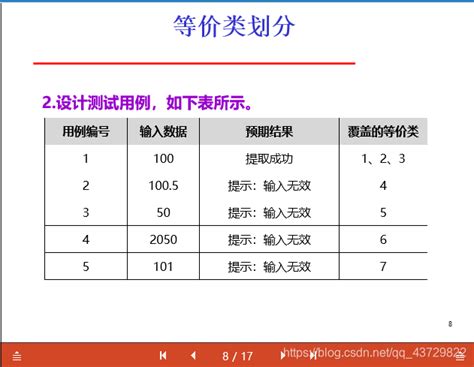 任务2：等价类和边界值实验 假定一台atm机允许提取增量为50元 总金额从100~2000 包含2000元 不等的金额 请结 csdn博客