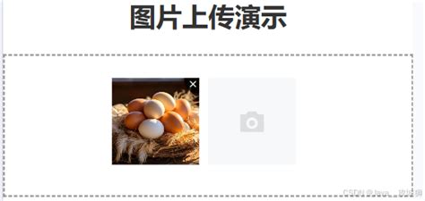 Vue开发前端图片上传给java后端vue上传图片到后端 Csdn博客