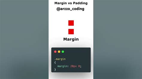 🚀 Learn Amazing Css Property 🎯margin Vs Padding Css