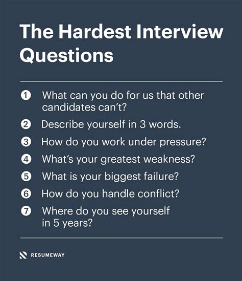 Best Interview Questions Artofit