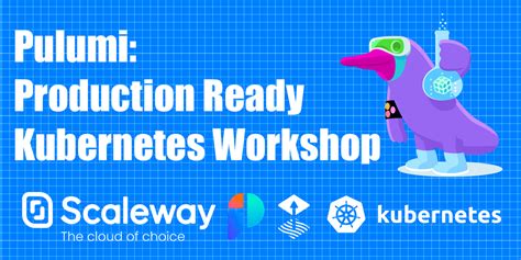 Github Dirienpulumi Production Ready Kubernetes How To Build A