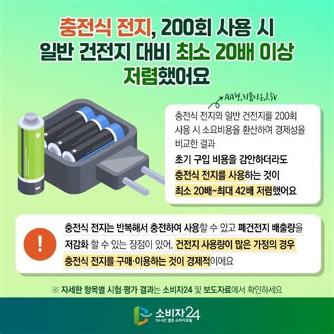 힘쎄고 오래가는 건전지 1위는 뭘까요 다이소 네오셀 배터리 7배