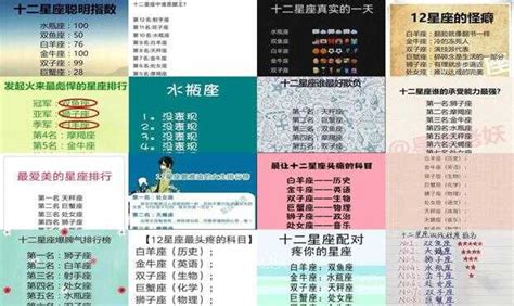 十二星座最喜欢什么礼物 十二星座最喜欢的科目 男女星座配对 漂亮女生占星屋