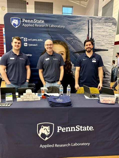 The Applied Research Laboratory At Penn State University On Linkedin