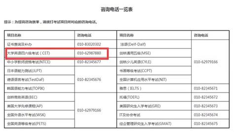 英语四成绩单级英语成绩单英语四六级成绩单大山谷图库