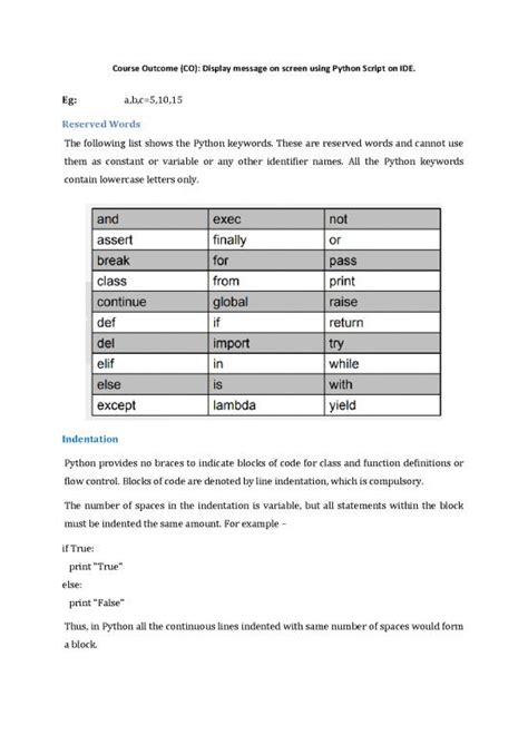 Python Pdf 183790 Unit 1 Introduction And Syntax Of Python Programming 1