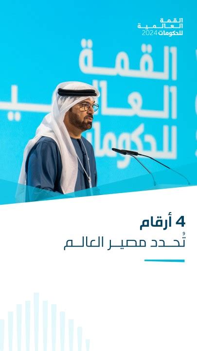 Maitha Mohamed Alkaabi On Linkedin Figures Speak And Illustrate Our Current Global Economic